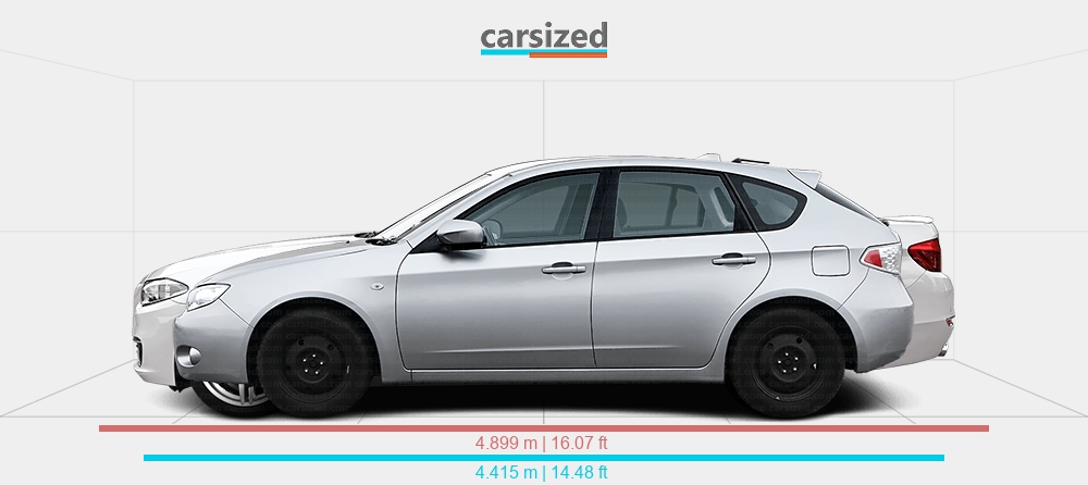 Dimensions: Subaru Impreza 2007-2011 vs. BMW 5-Series 2010-2017
