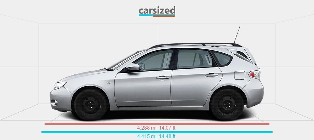 Dimensions: Subaru Impreza 2007-2011 vs. Opel Astra 1998-2006
