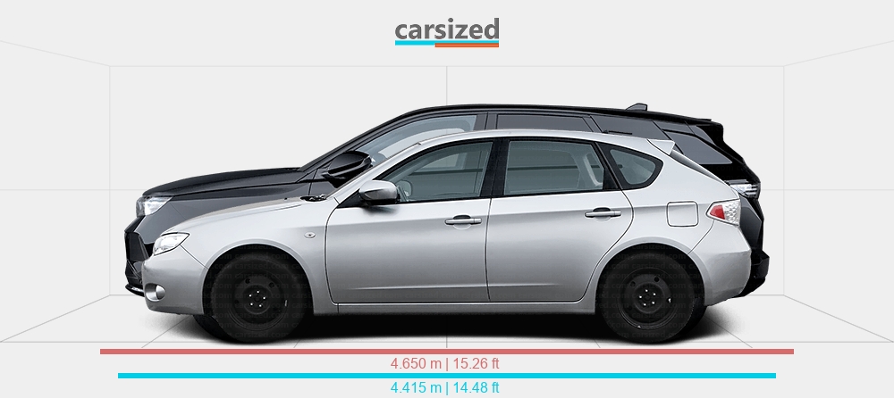 Dimensions: Subaru Impreza 2007-2011 vs. Opel Grandland 2024-present