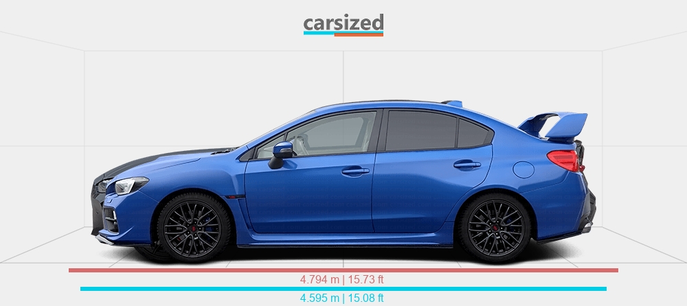 Dimensions: Subaru Impreza 2014-2016 vs. BMW 3-Series 2020-present