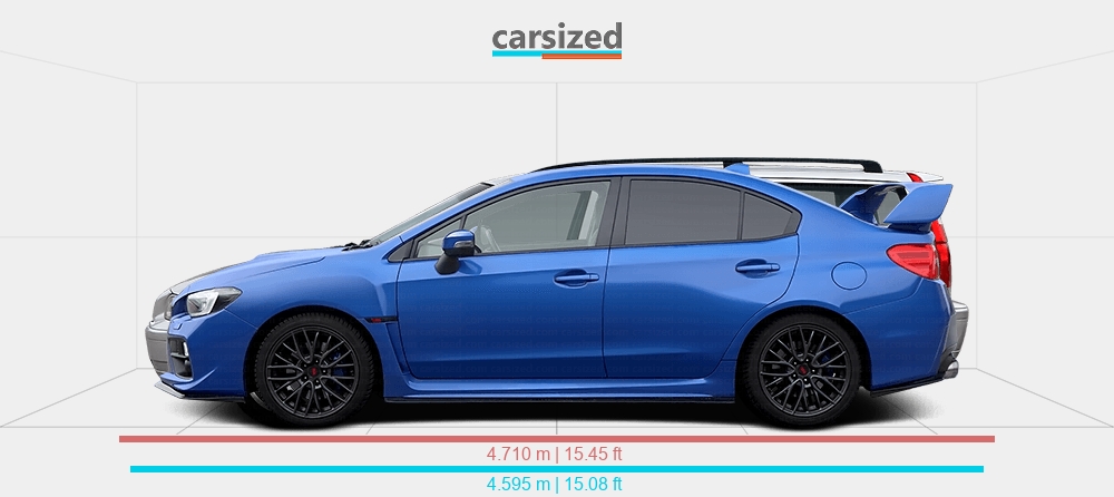 Dimensions: Subaru Impreza 2014-2016 vs. Volvo V70 2000-2007