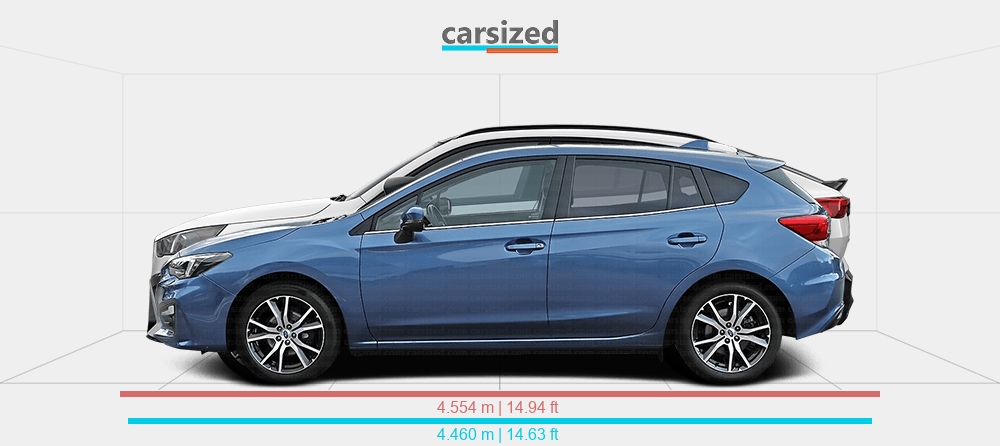 Dimensions: Subaru Impreza 2018-present vs. BMW X2 2024-present