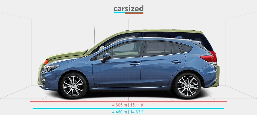 Dimensions: Subaru Impreza 2018-present vs. Saturn Vue 2004-2005