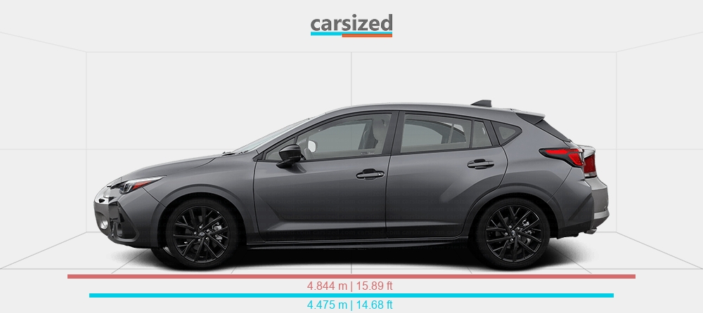Dimensions: Subaru Impreza 2023-present vs. Chrysler Sebring 2000-2003