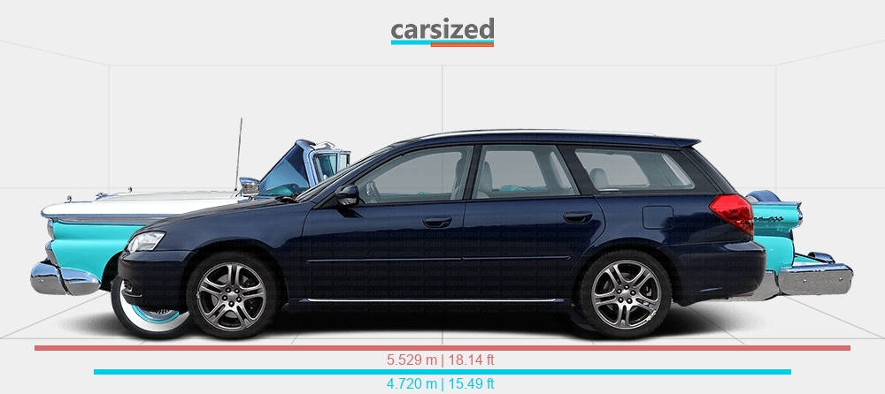 Dimensions: Subaru Legacy 2003-2006 vs. Ford Fairlane 500 Skyliner 1957 ...
