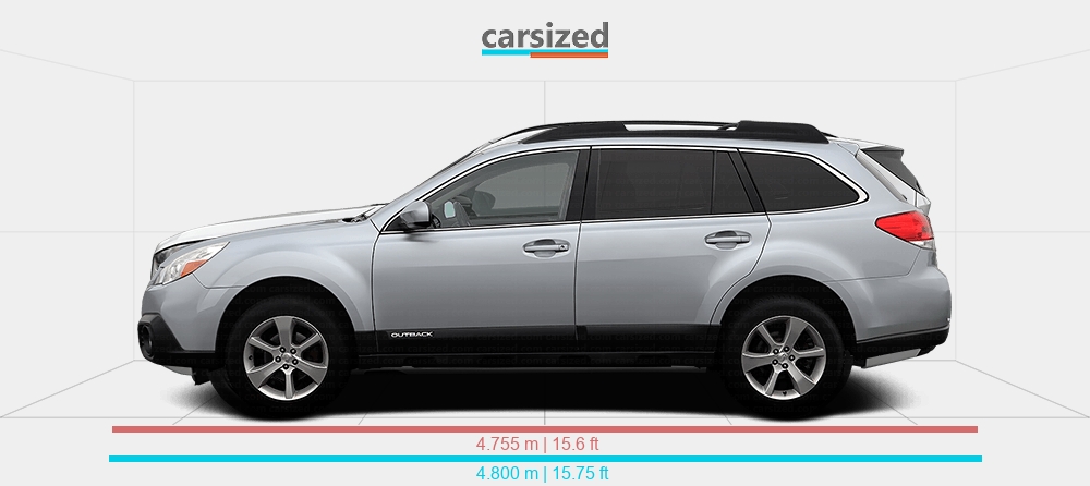 Dimensions: Subaru Outback 2013-2014 vs. BMW X3 2024-present