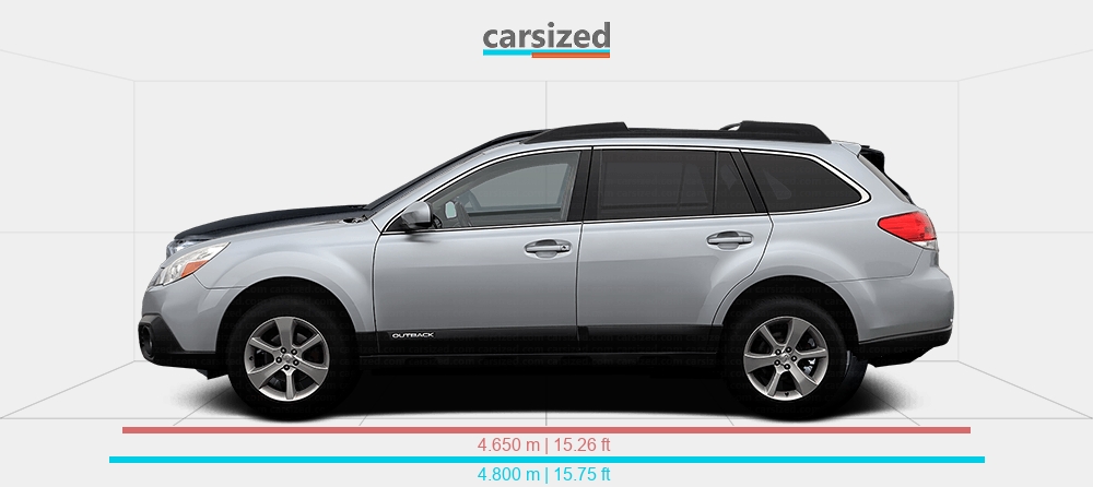 Dimensions: Subaru Outback 2013-2014 vs. Opel Grandland 2024-present