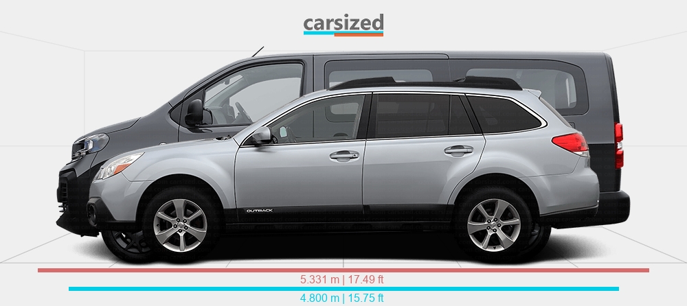 Dimensions: Subaru Outback 2013-2014 vs. Opel Vivaro 2024-present