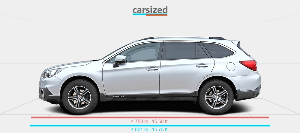 Dimensions: Subaru Outback 2014-2019 vs. Audi A4 2015-2019