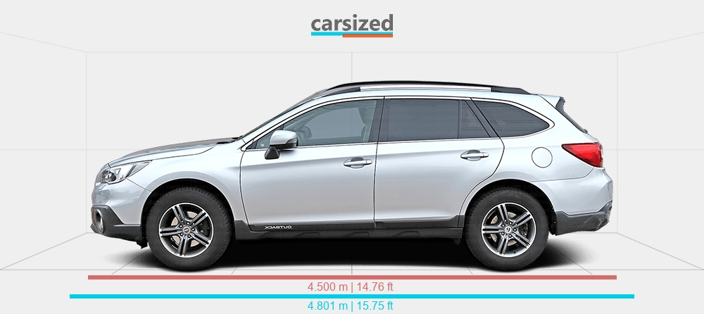Dimensions: Subaru Outback 2014-2019 vs. BMW X1 2022-present