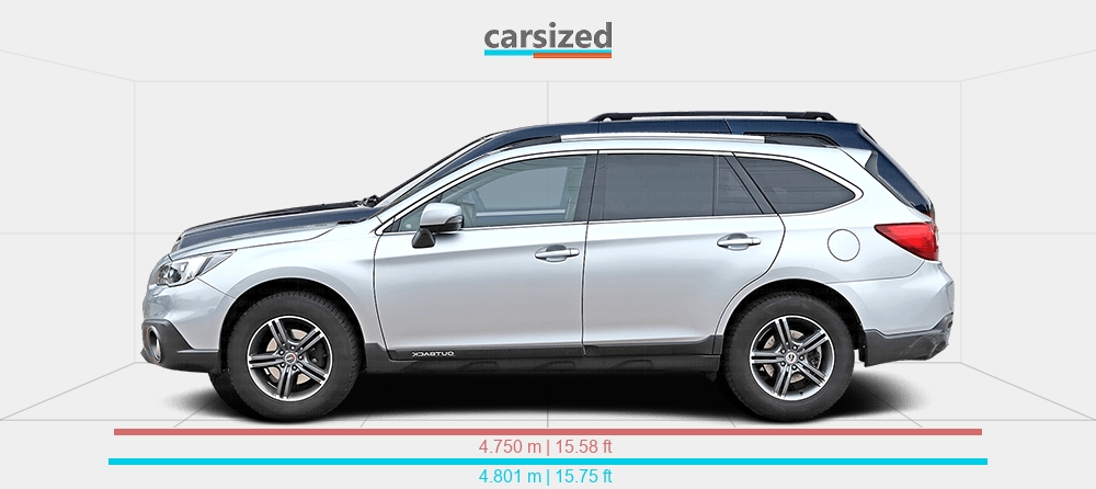 Dimensions: Subaru Outback 2014-2019 vs. Jeep Grand Cherokee 2004-2007
