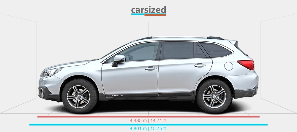 Dimensions: Subaru Outback 2014-2019 vs. Subaru XV Crosstrek 2017-2020