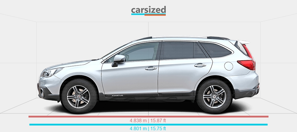 Dimensions: Subaru Outback 2014-2019 vs. Volvo XC70 2007-2013