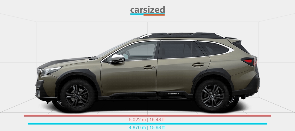 Dimensions: Subaru Outback 2019-present vs. Acura ZDX 2024-present