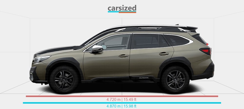 Dimensions: Subaru Outback 2019-present vs. Chery Tiggo 8 Pro Max 2020-2024