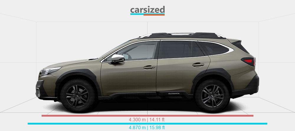 Dimensions: Subaru Outback 2019-present vs. Kia EV3 2024-present