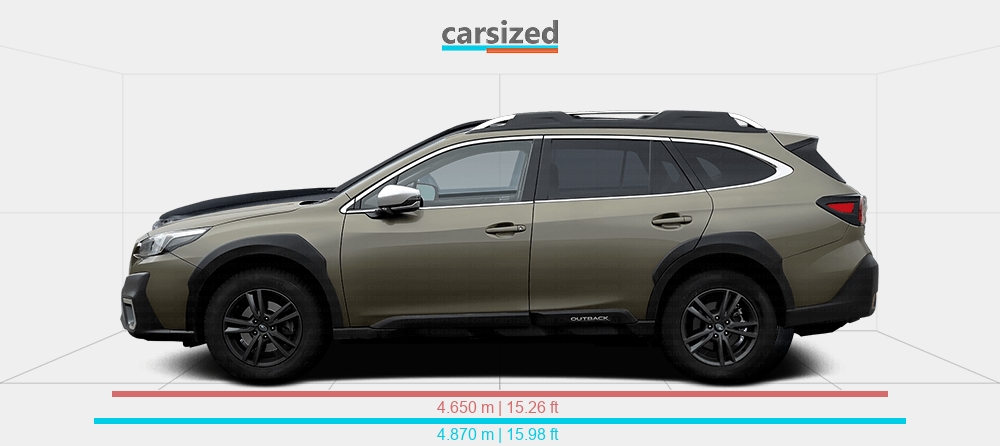 Dimensions: Subaru Outback 2019-present vs. Opel Grandland 2024-present