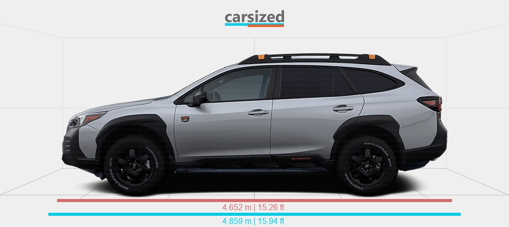 Dimensions: Subaru Outback 2022-present vs. Chevrolet Equinox 2017-2022