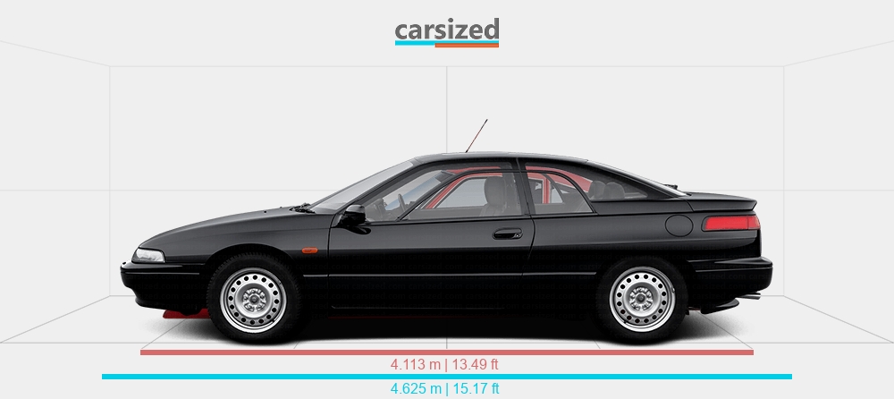 Dimensions: Subaru SVX 1991-1996 vs. Opel GT 1968-1973