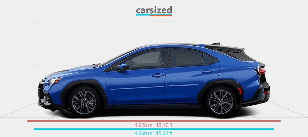 Dimensions: Subaru WRX 2021-present vs. Audi A6 e-tron 2024-present