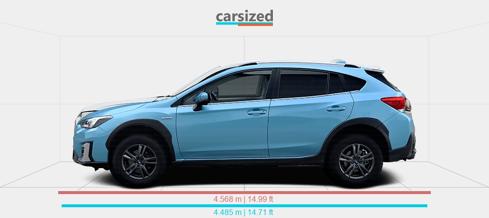 Dimensions: Subaru XV Crosstrek 2017-2020 vs. Honda ZR-V 2022-present