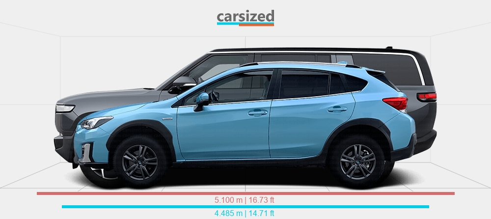 Dimensions: Subaru XV Crosstrek 2017-2020 vs. Rivian R1S 2022-present