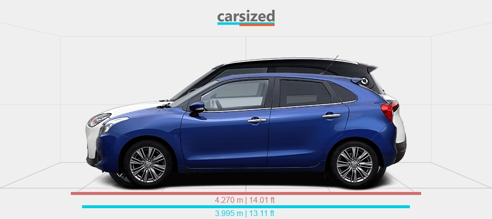 Dimensions: Suzuki Baleno 2015-2019 vs. smart #1 2022-present