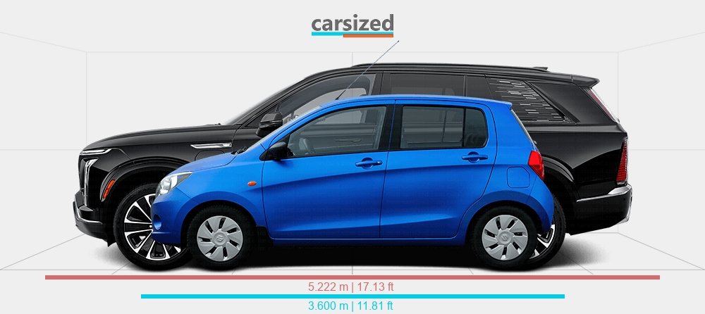 Dimensions: Suzuki Celerio 2014-2021 vs. Cadillac Vistiq 2025-present