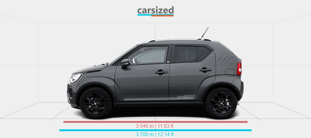 Dimensions: Suzuki Ignis 2020-present vs. FIAT 500 2007-2019