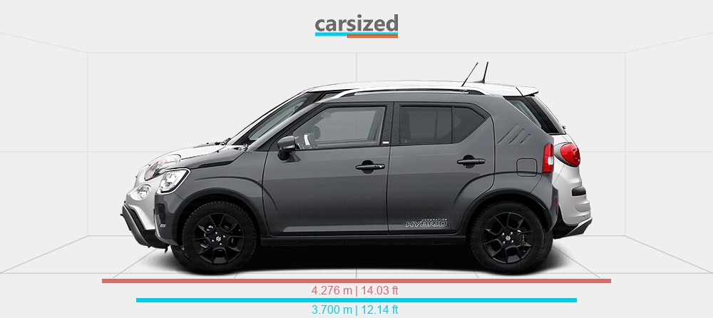 Dimensions: Suzuki Ignis 2020-present vs. FIAT 500L 2017-2022