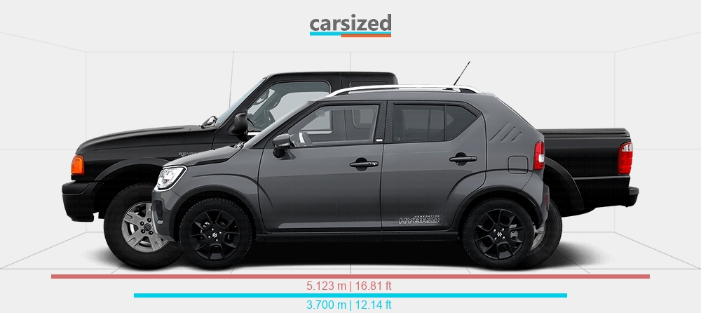Dimensions: Suzuki Ignis 2020-present vs. Ford Ranger 2004-2005