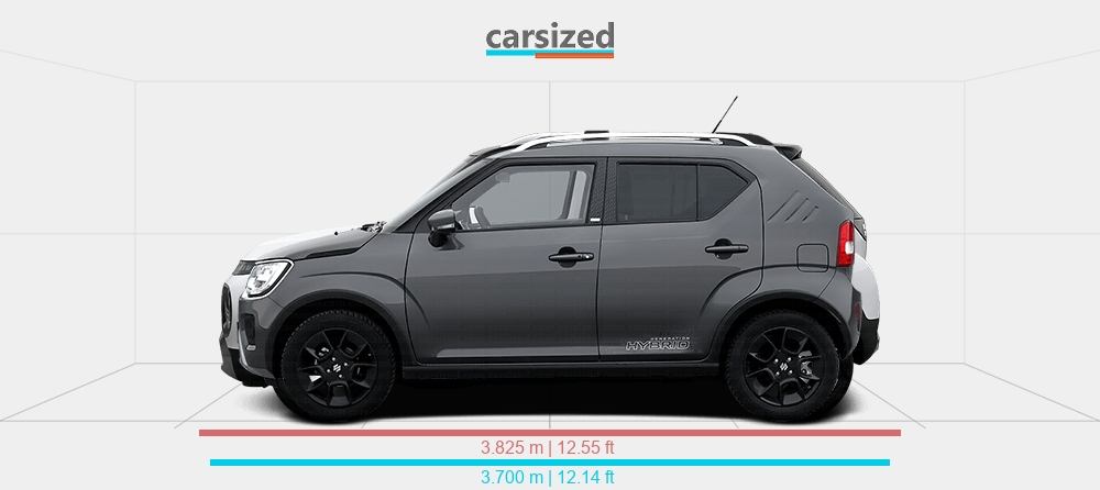Dimensions: Suzuki Ignis 2020-present vs. Hyundai Inster 2024-present