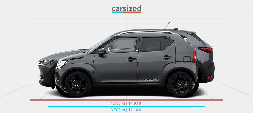 Dimensions: Suzuki Ignis 2020-present vs. Mazda CX-5 2017-2021