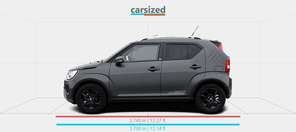Dimensions: Suzuki Ignis 2020-present vs. Opel Agila 2007-2014