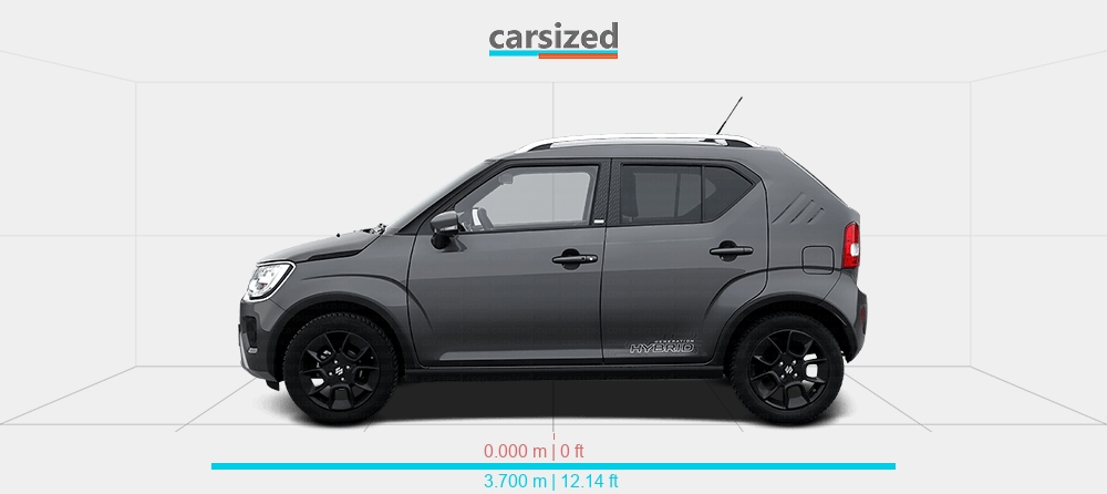 Dimensions: Suzuki Ignis 2020-present vs. Suzuki Swift 2017-2023