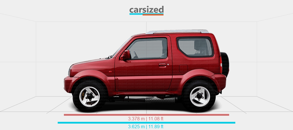 Dimensions: Suzuki Jimny 1998-2005 vs. Caterham Seven 1973-1990