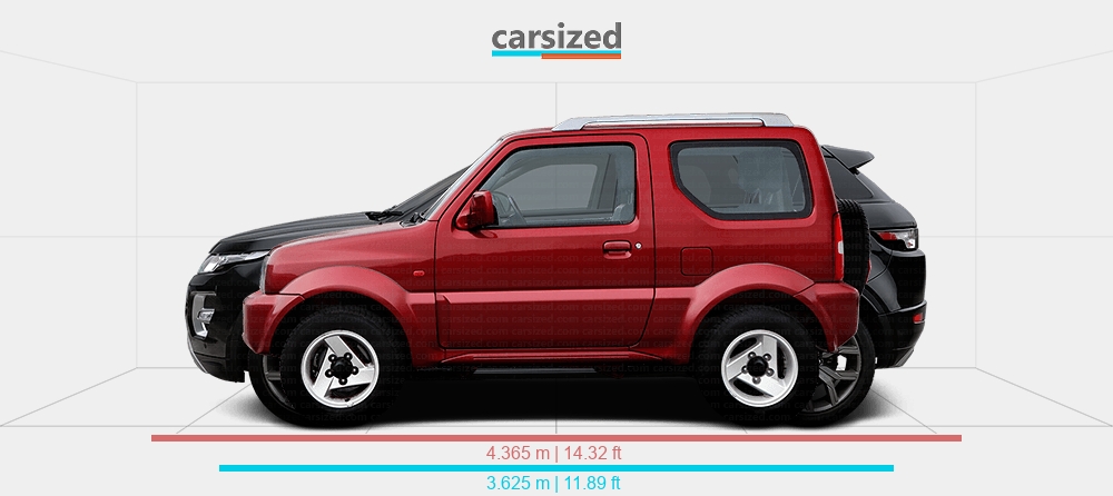 Dimensions: Suzuki Jimny 1998-2005 vs. Land Rover Range Rover Evoque ...