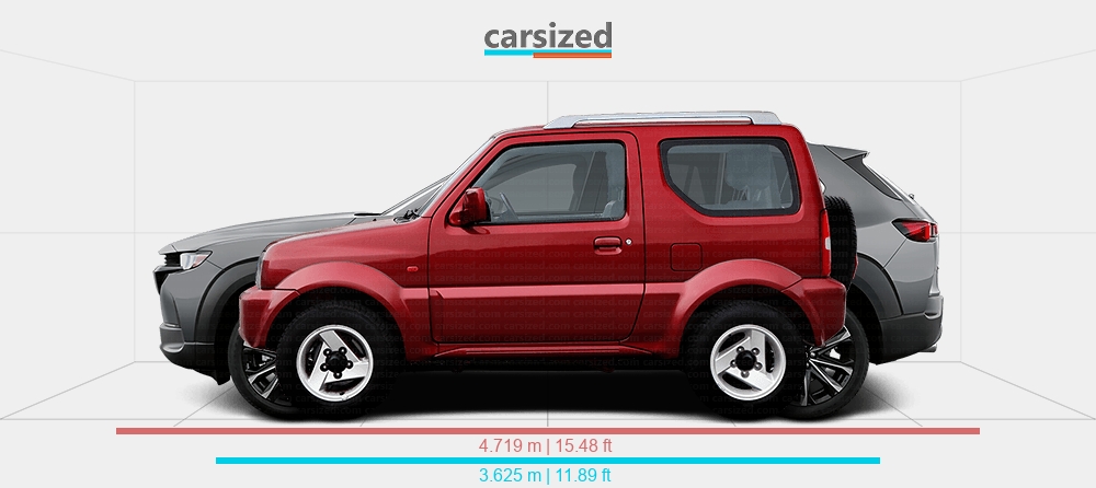 Dimensions: Suzuki Jimny 1998-2005 vs. Mazda CX-50 2022-present