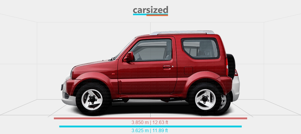Dimensions: Suzuki Jimny 1998-2005 vs. Suzuki Swift 2010-2017