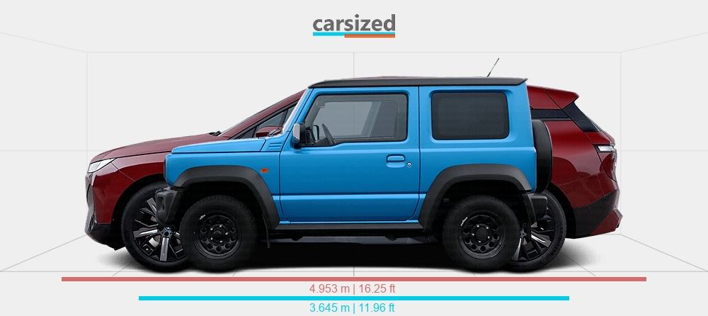 Dimensions: Suzuki Jimny 2018-present vs. BMW iX 2021-present