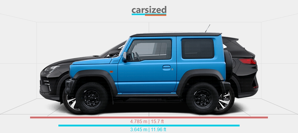 Dimensions: Suzuki Jimny 2018-present vs. BYD Seal U 2023-present