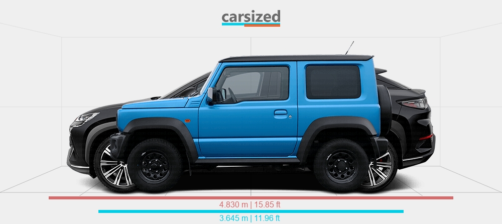 Dimensions: Suzuki Jimny 2018-present vs. BYD Sealion 7 2024-present