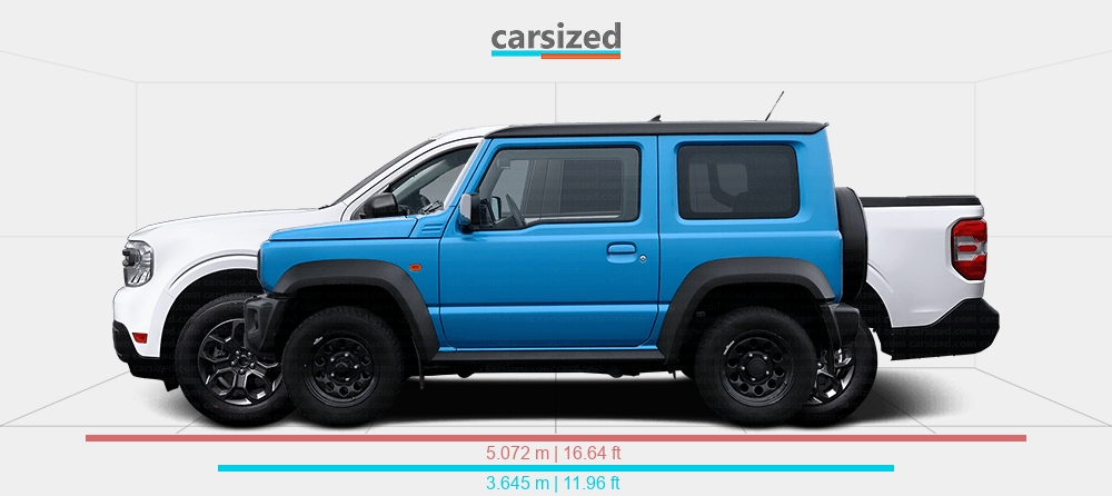 Dimensions: Suzuki Jimny 2018-present vs. Ford Maverick 2021-present