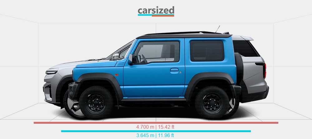 Dimensions: Suzuki Jimny 2018-present vs. KGM Torres 2023-present
