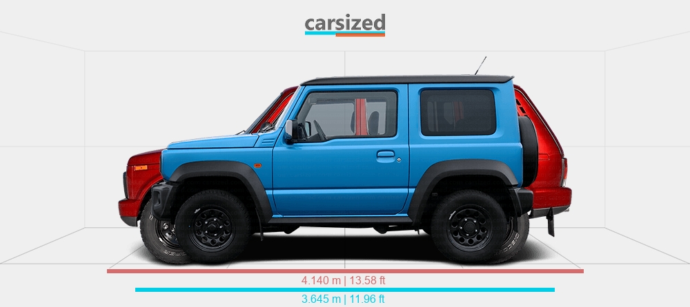 Dimensions: Suzuki Jimny 2018-present vs. Lada 4x4 2016-2019