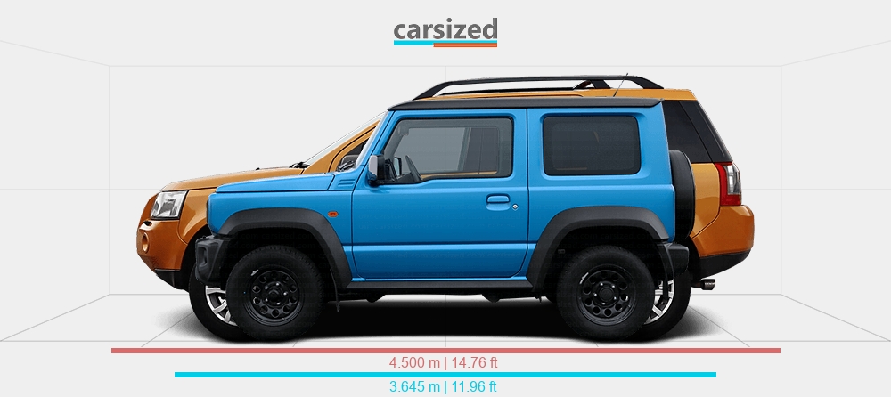 Dimensions: Suzuki Jimny 2018-present vs. Land Rover Freelander 2006-2014