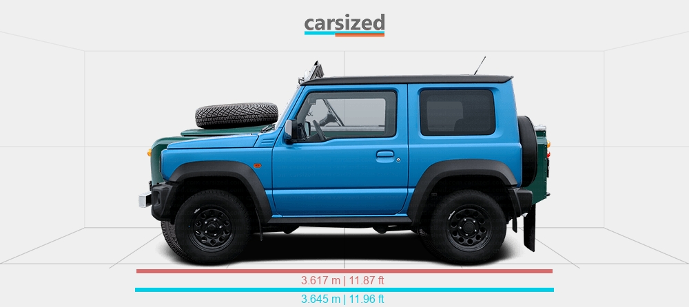 Dimensions: Suzuki Jimny 2018-present vs. Land Rover Series 1958-1961