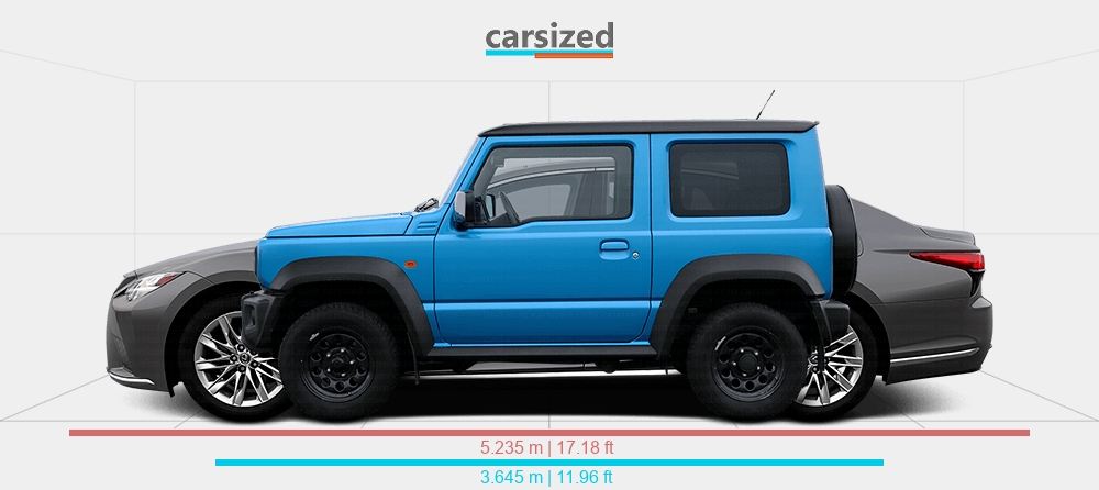 Dimensions: Suzuki Jimny 2018-present vs. Lexus LS 2020-present