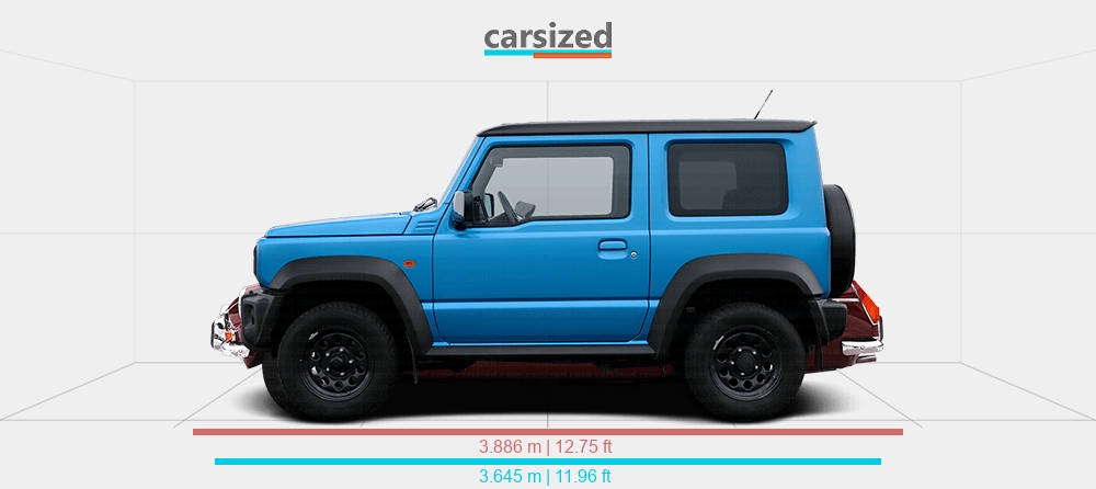 Dimensions: Suzuki Jimny 2018-present vs. MG MGB 1962-1974