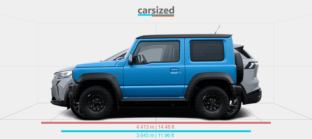 Dimensions: Suzuki Jimny 2018-present vs. Renault Symbioz 2024-present